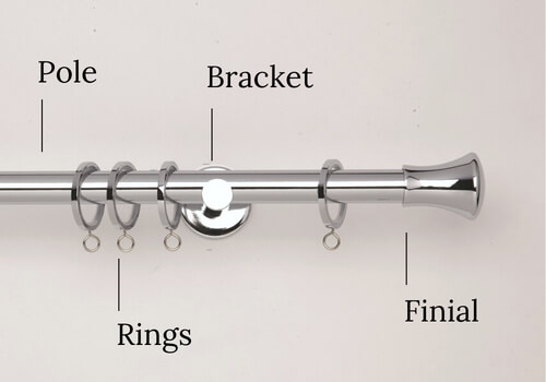 Curtain Rod Parts 13/16" Double Bay Window Curtain Rod 20" 36", 38"
